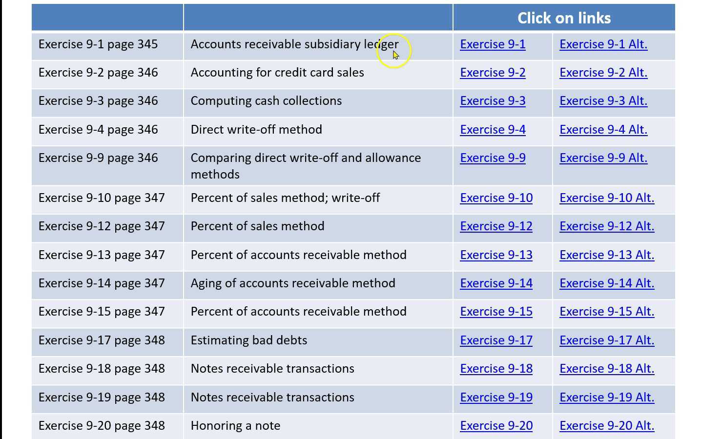 ACCT1105 Chapter 9 Recording Exercises with Answers
