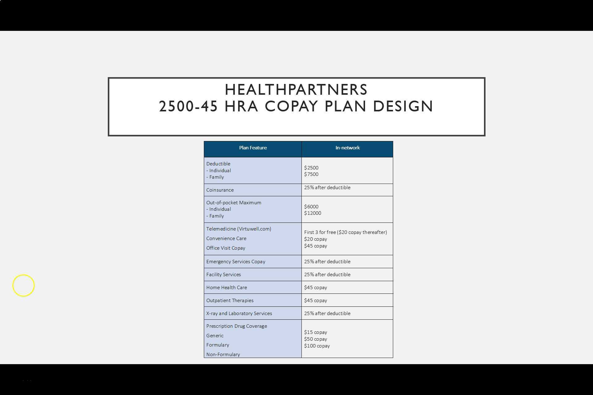 Gregory's Foods 2023 2500-45 HRA