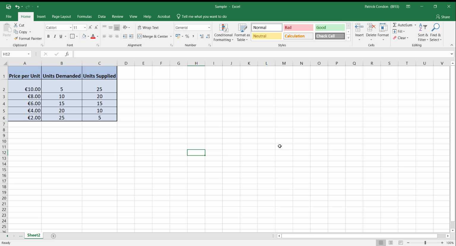 Equilibrium Chart Microsoft Excel