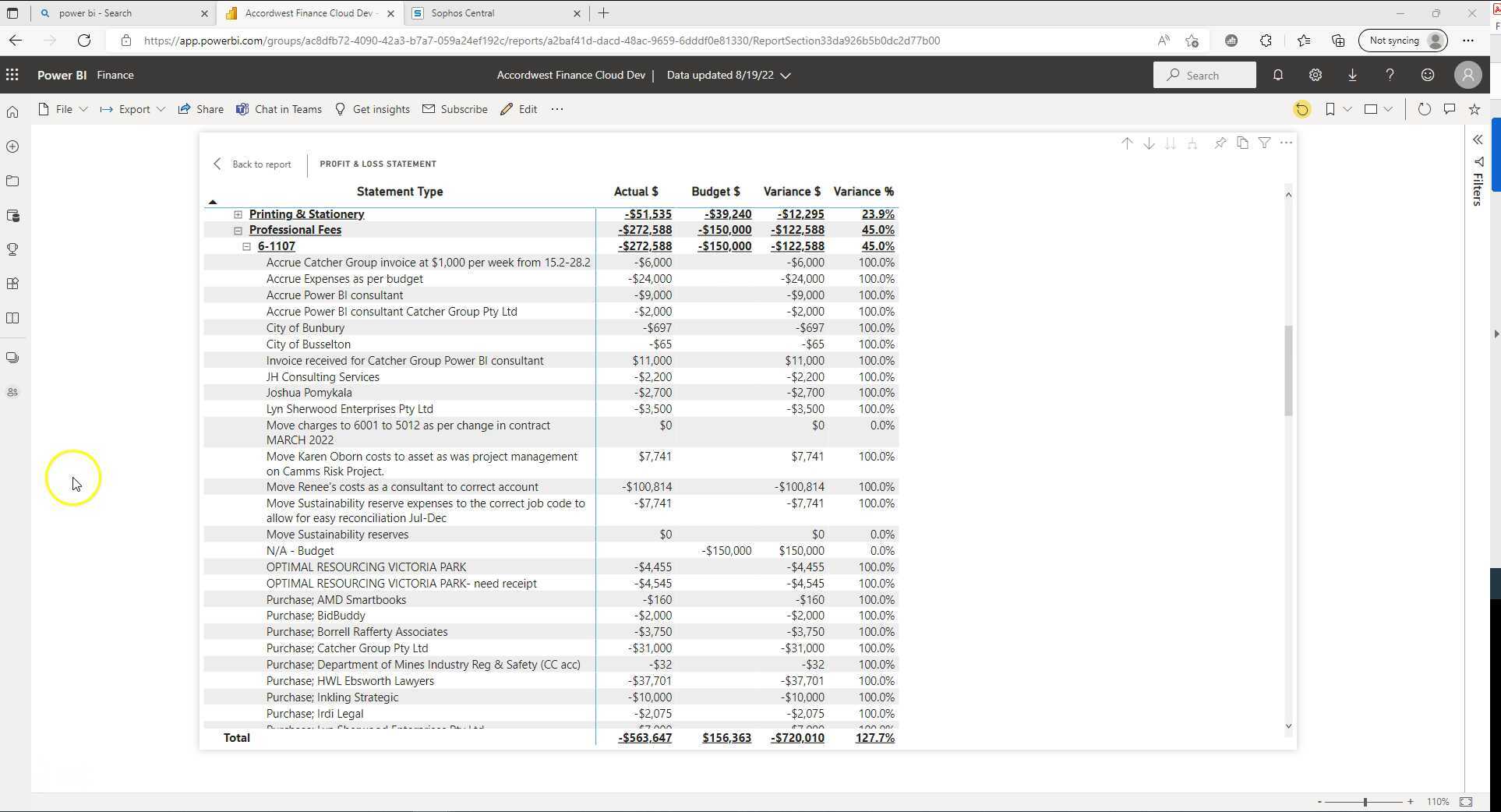 Adjustments to Professional Fees