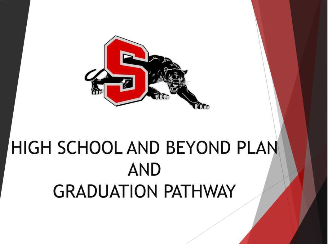 CMS HSBP and GRAD PATH