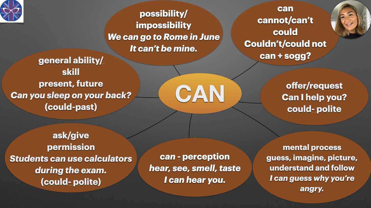 10. Can