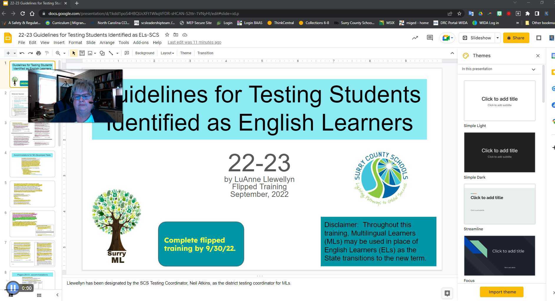Guidelines for Testing ELs 22-23