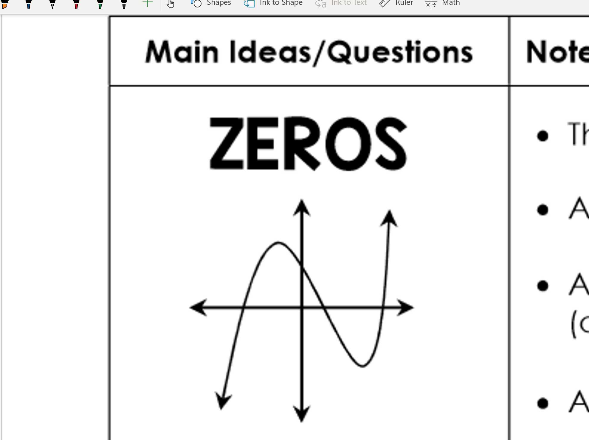 Precalculus zeros and multiplicity