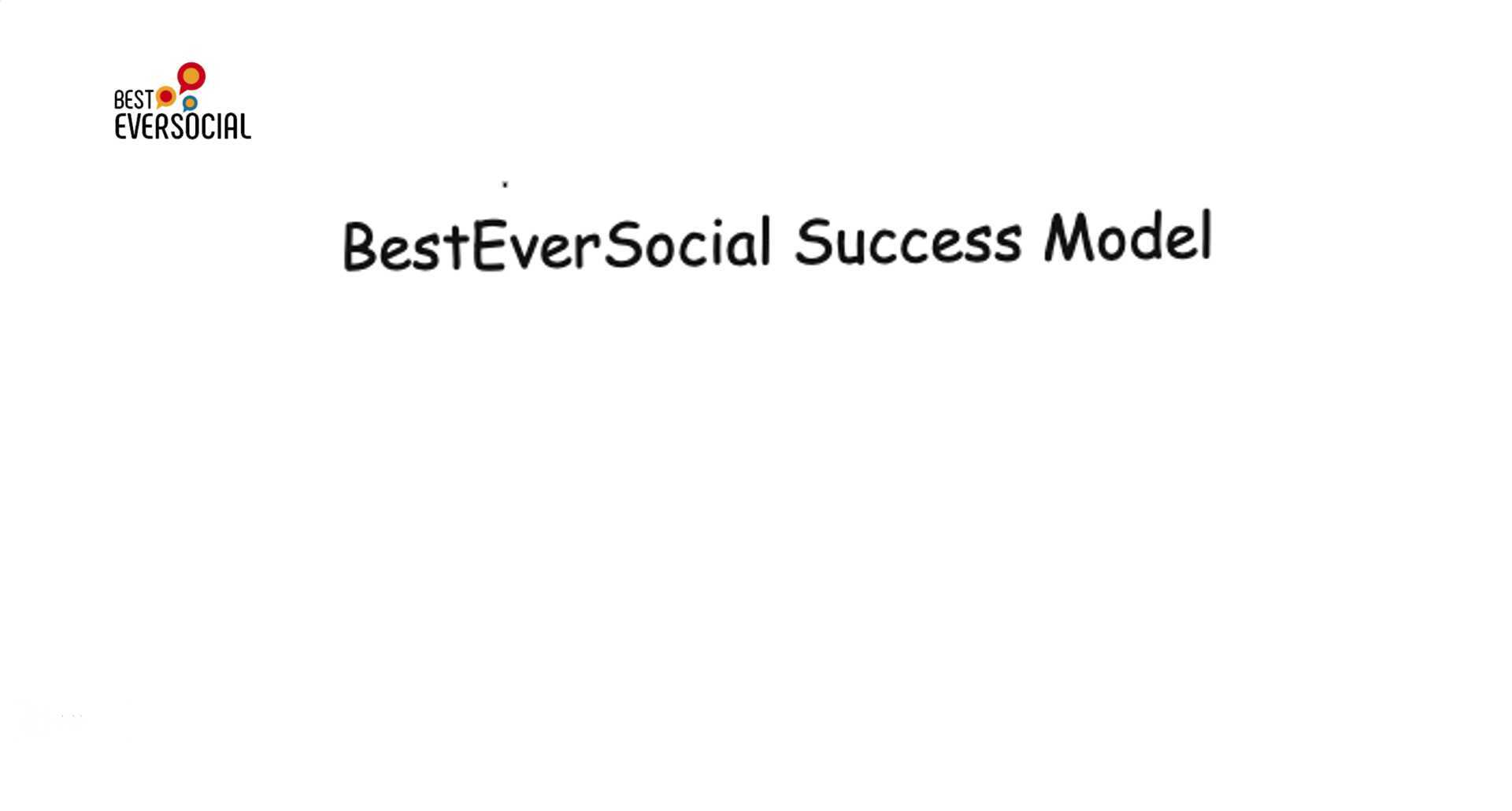 The BestEverSocial Success Model