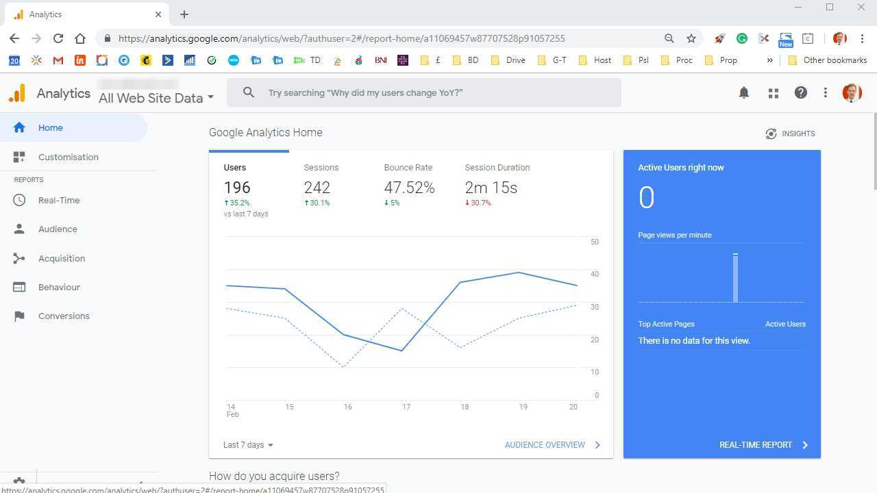 Google Analytics Overview
