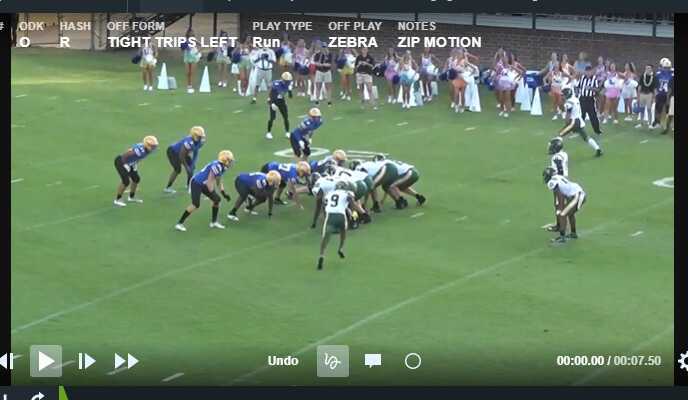 Motion Tags/Power Read/Quick Screens