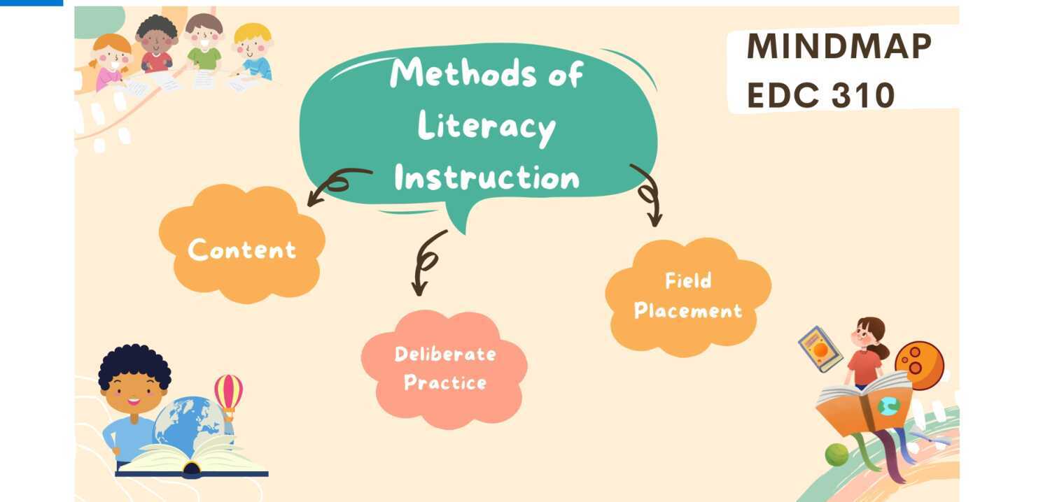 Course Orientation - EDC 310
