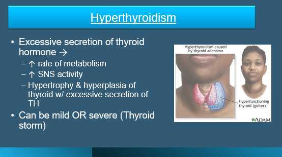 HYPERthyroid, Thyroid CA