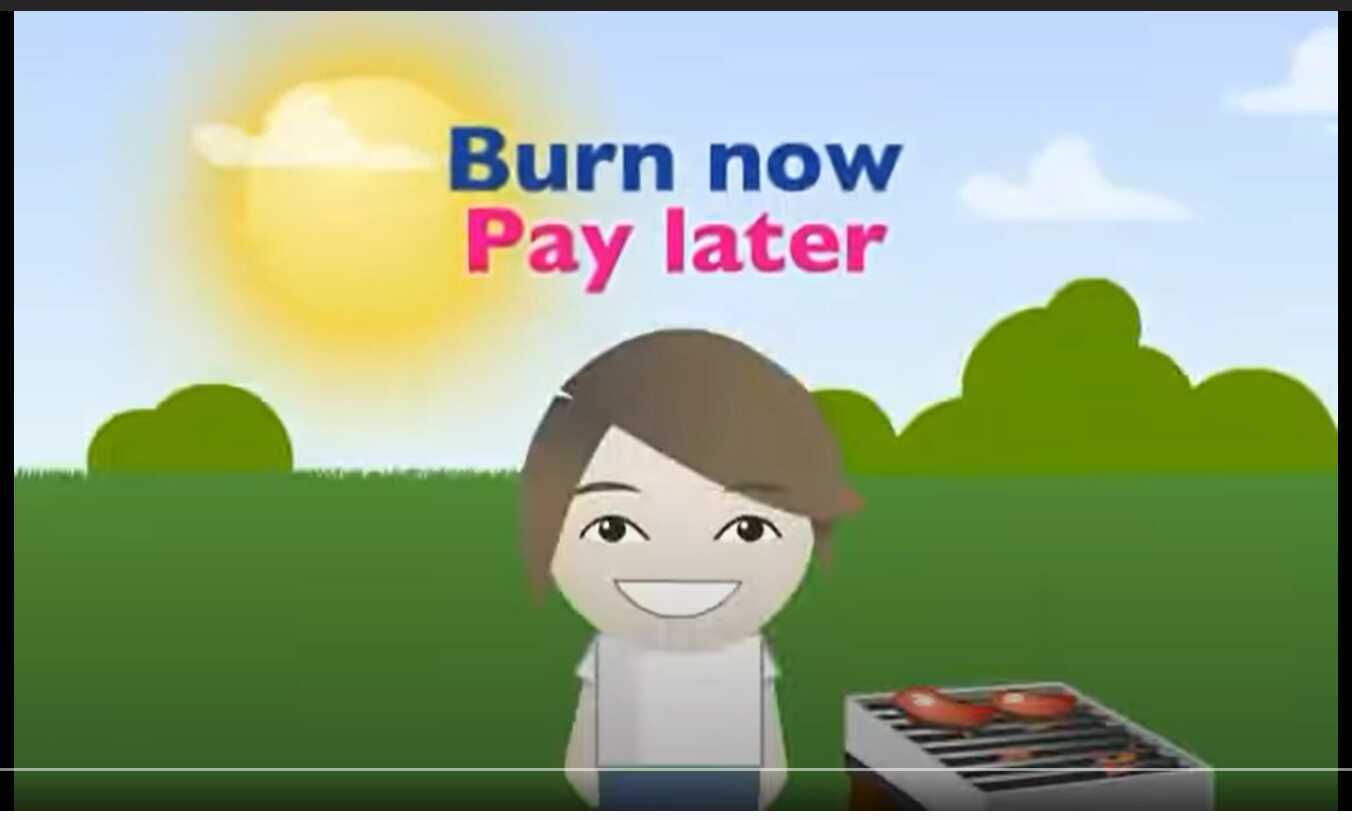 UV Sunburn and Skin Cancer