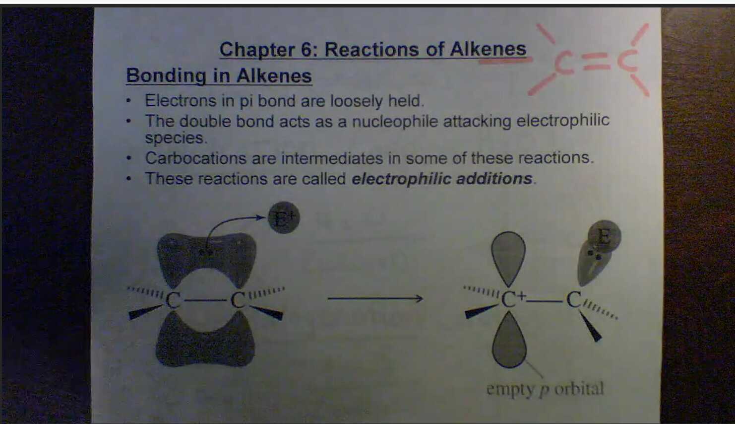 Chap 6 - Alkene Reactions (Part A)