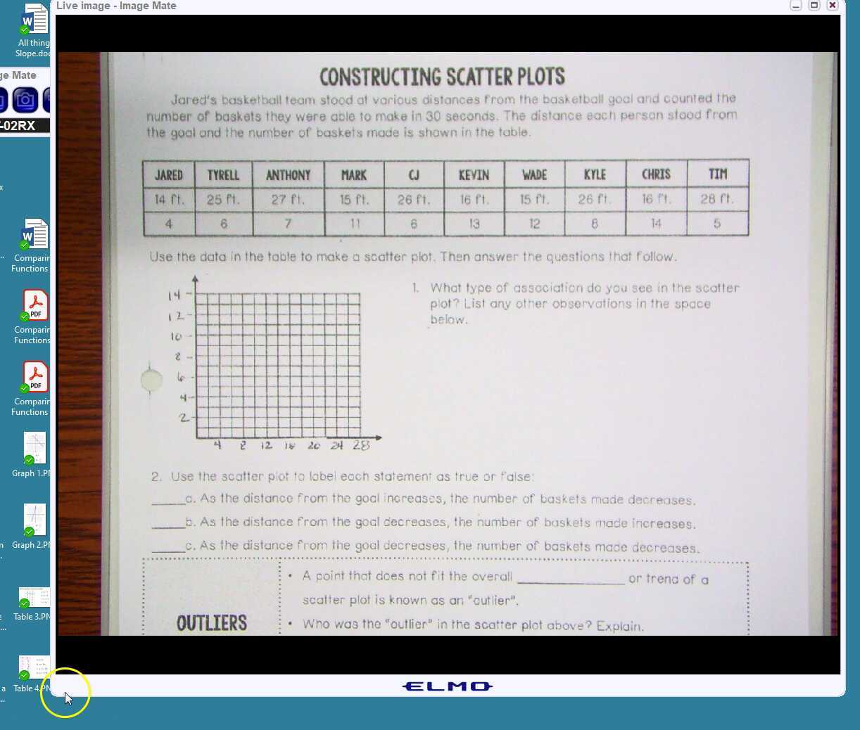 Constructing Scatter Plots Video Notes