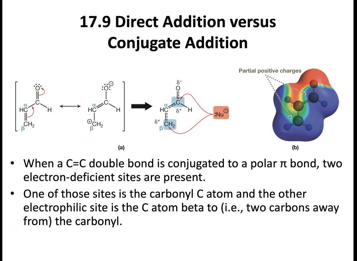 17.9 Direct Addition versus Conjugate Addition 11:36