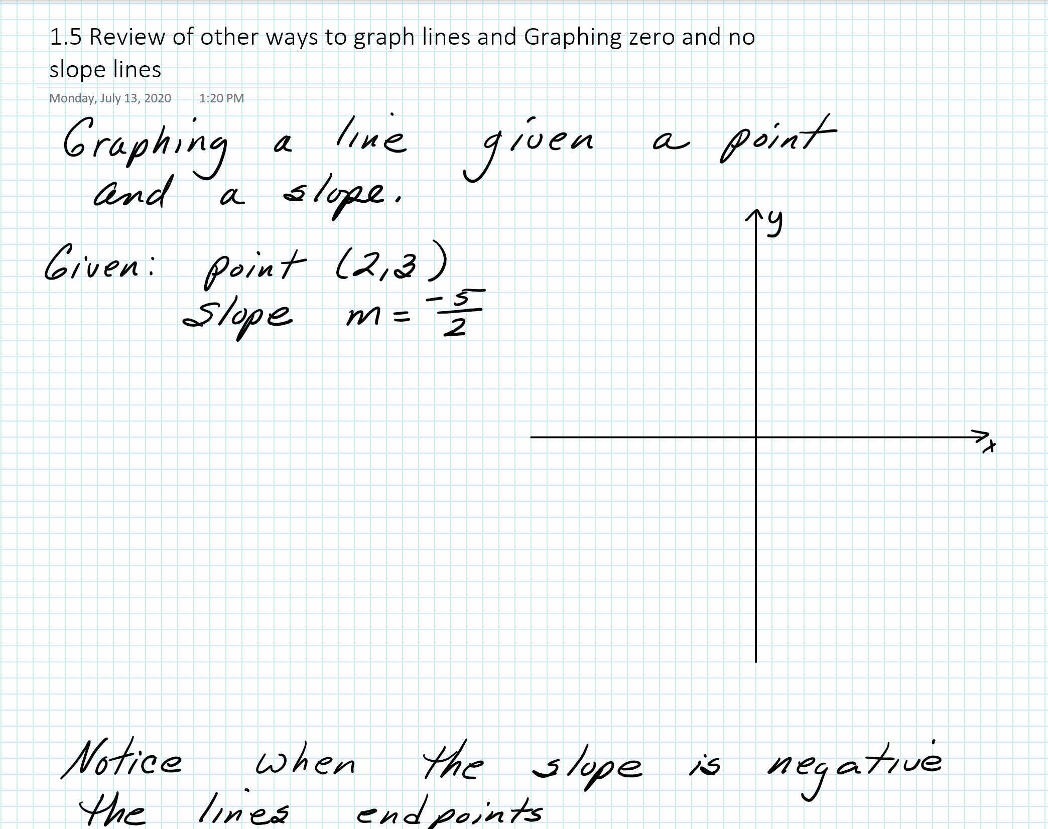 1.5 Graphing given pt and slope and special lines Alg 2