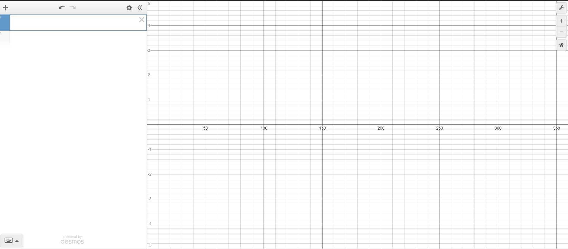 Solving Trig Equations with Desmos Calculator
