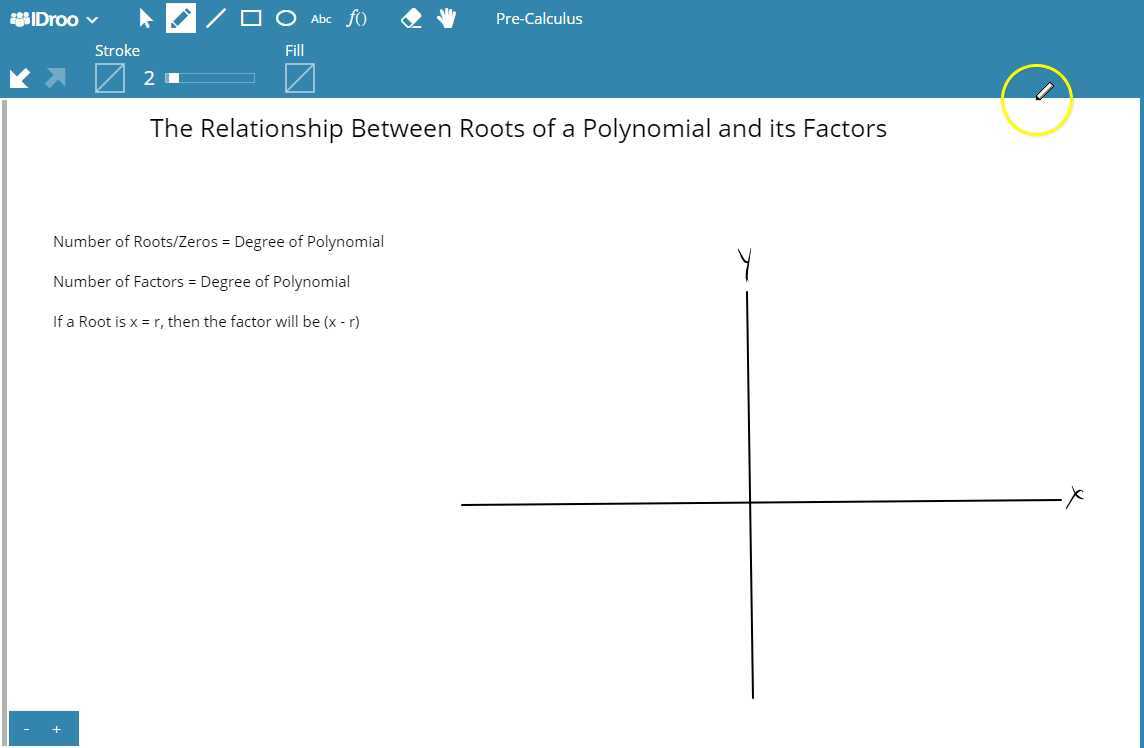 Roots and Factors of a Polynomial