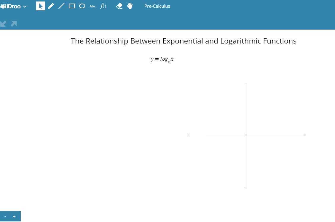 Exponential and Logarithmic Function Relationship