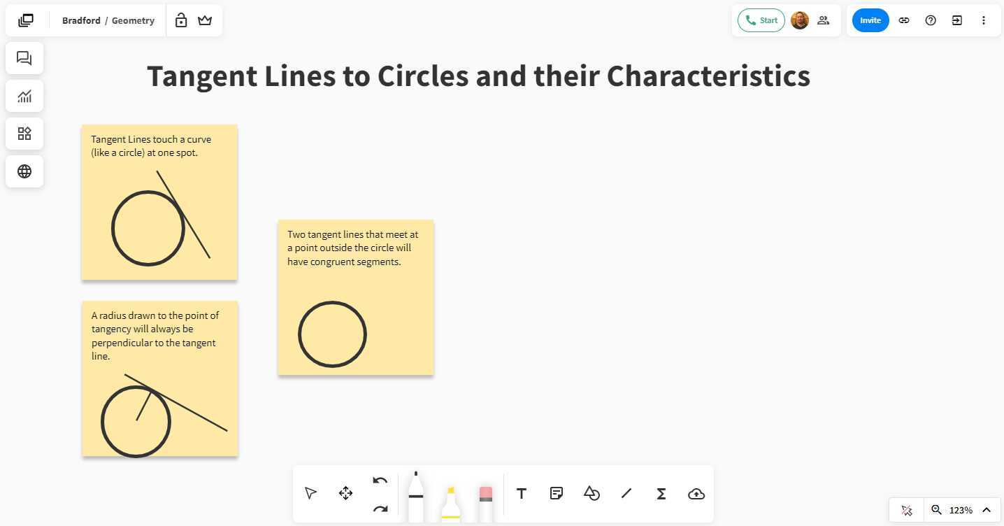 Tangent Lines to Circles and their Characteristics