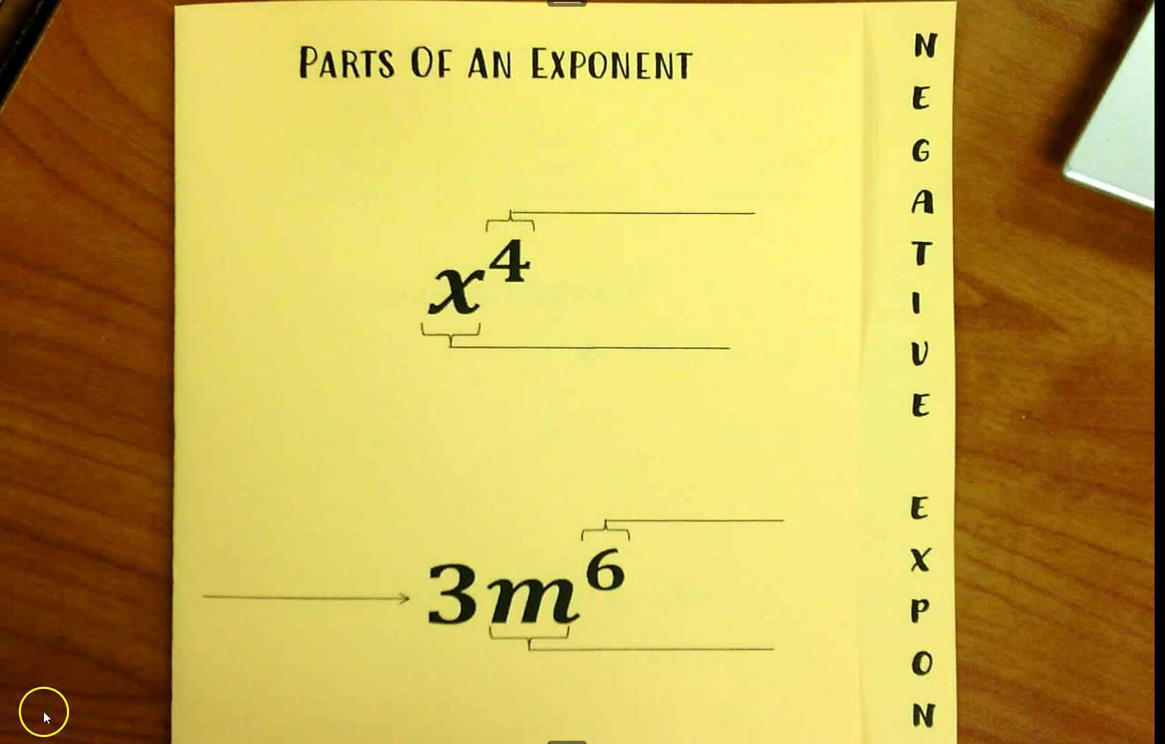 Notes: Parts of Exponents and Negative Exponent Rule