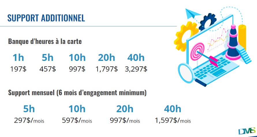 Snip - DMS Services Marketing - Tarifs Canada - Google Slides - Google ...