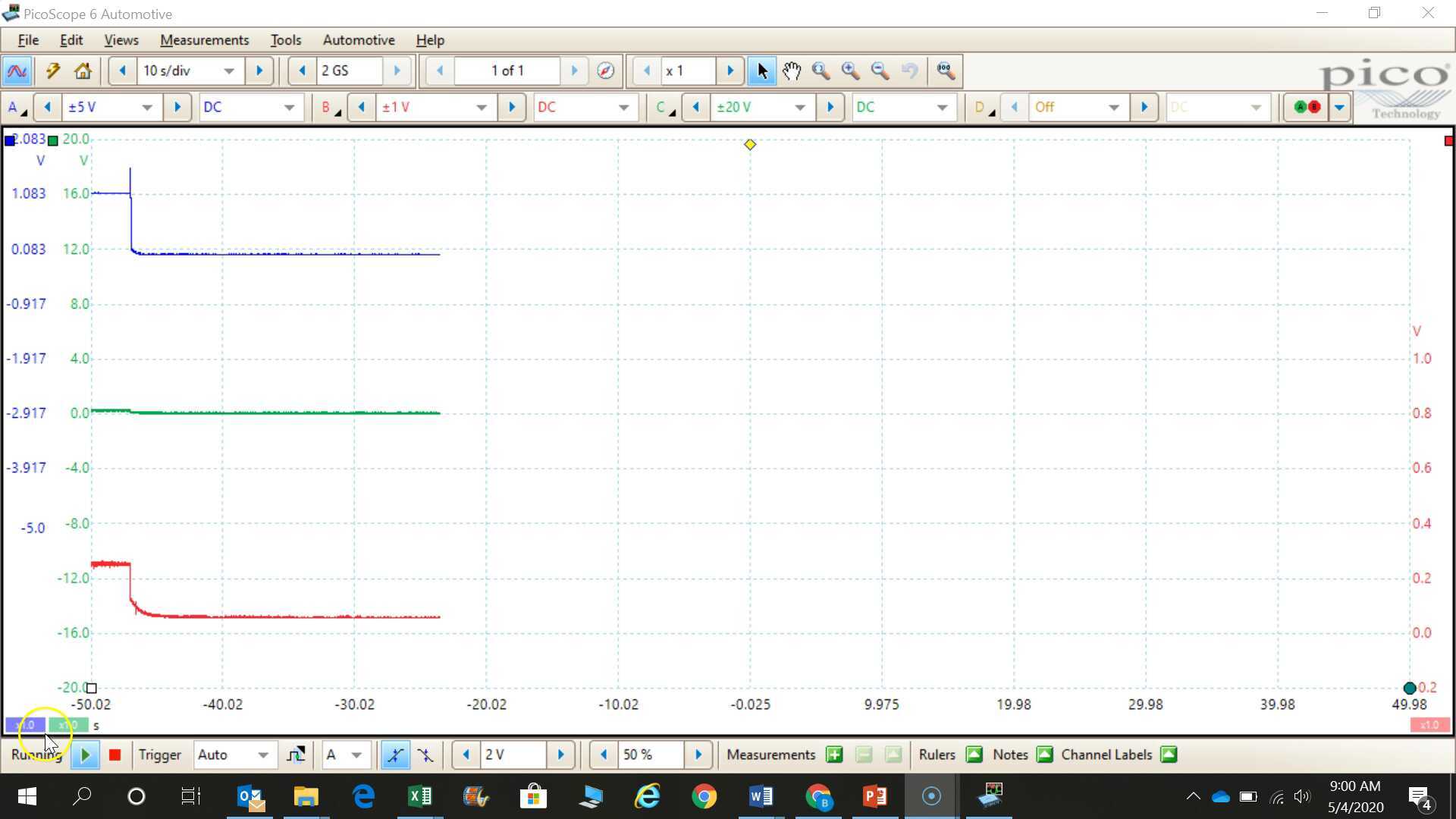 O2 Sensor & Heater operation (2)
