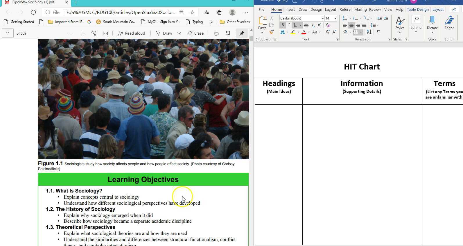 How to complete a HIT chart