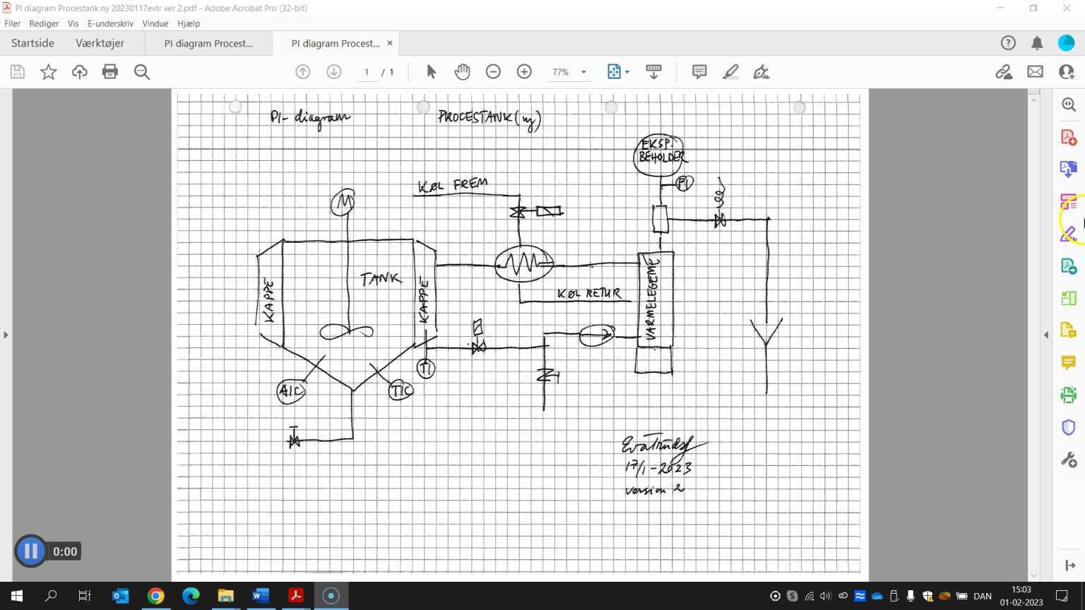 PI-diagram over den nye procestank i pilot