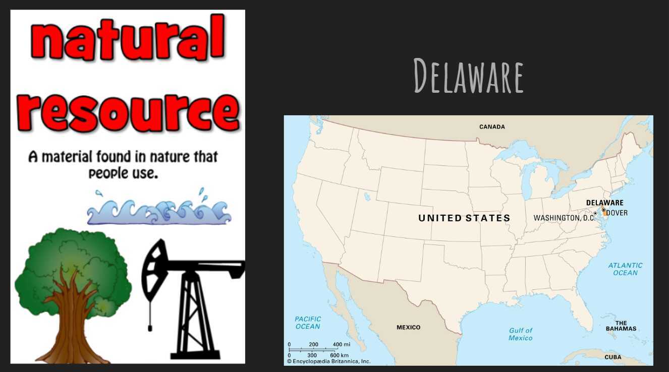 Natural Resources: Delaware