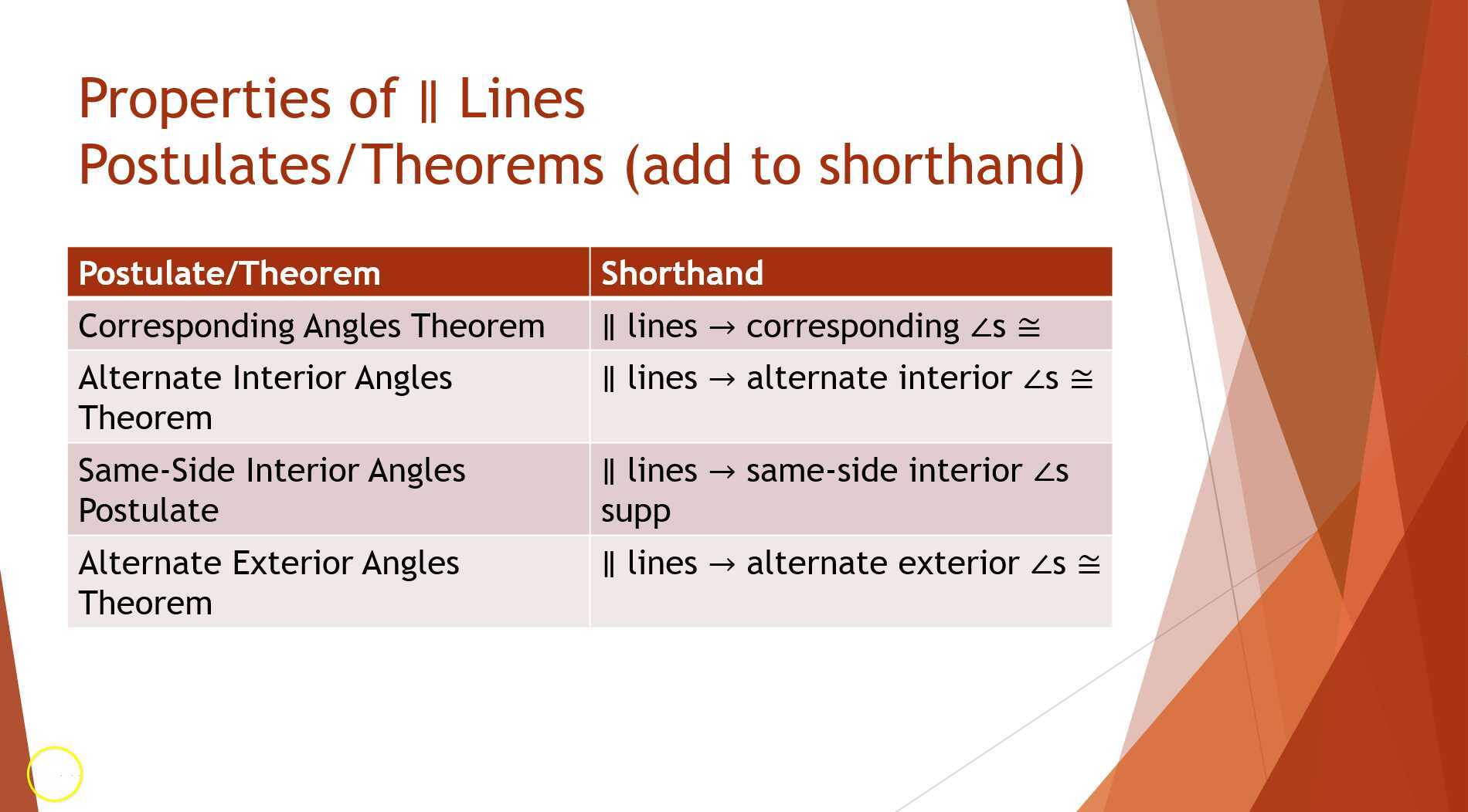 parallel lines and angles notes