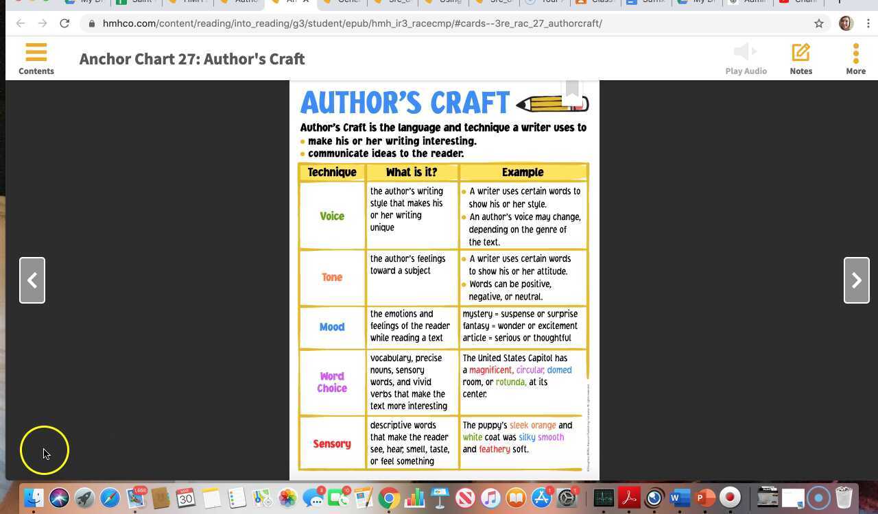 Author's Craft