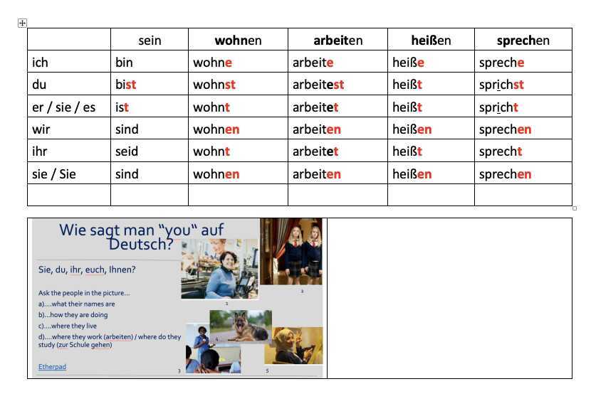 G1P1 ONLINE INTENSIVE,ADD ON VERB CONJUGATION