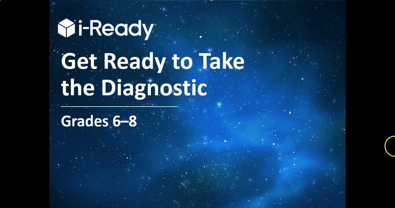 iReady Diagnostic Video
