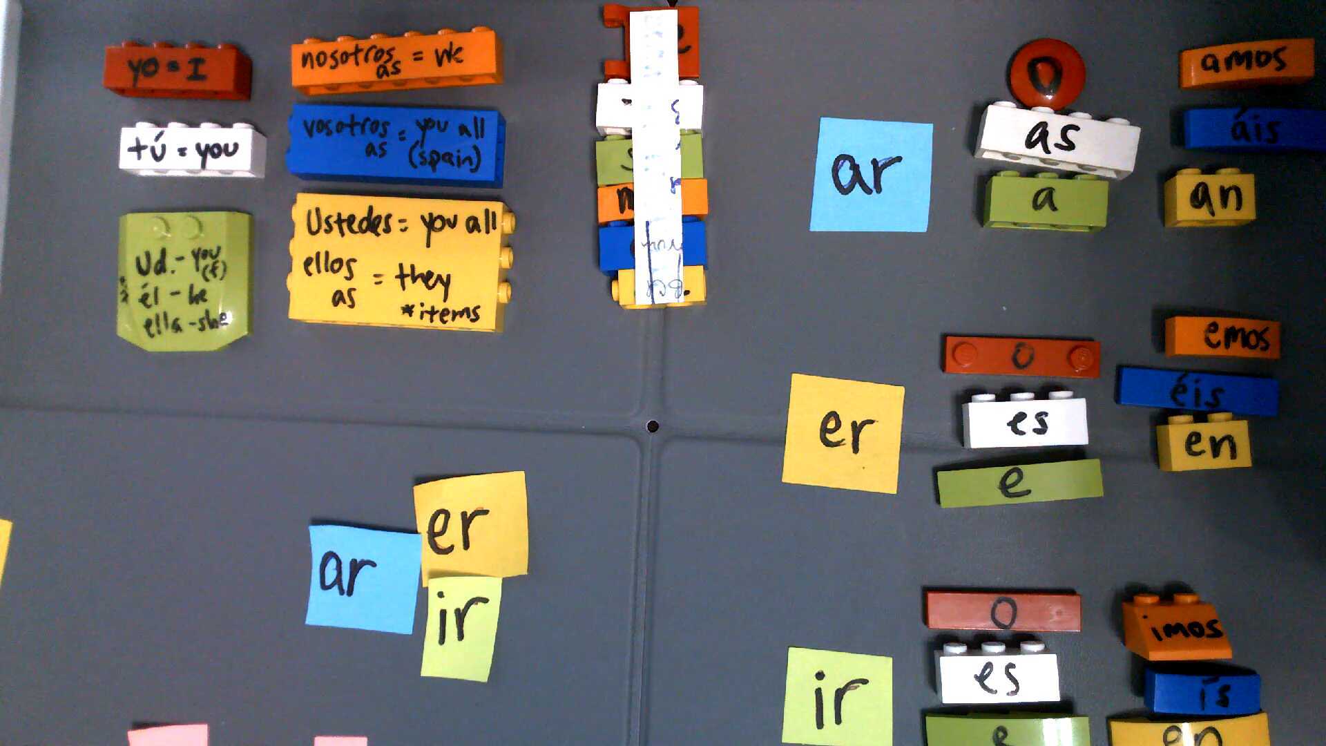 Present tense help video - lego explanation