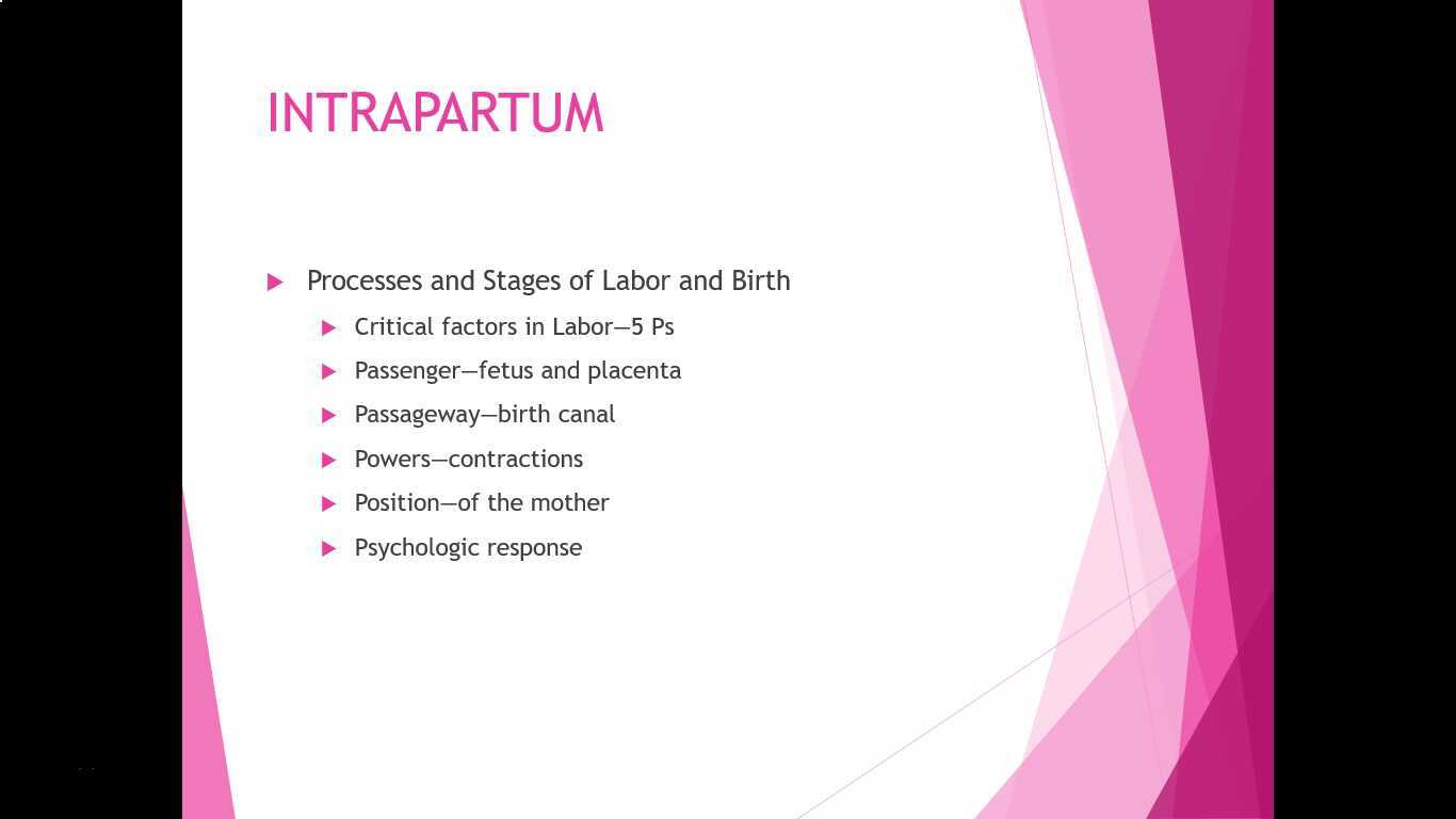 Intrapartum Part 1