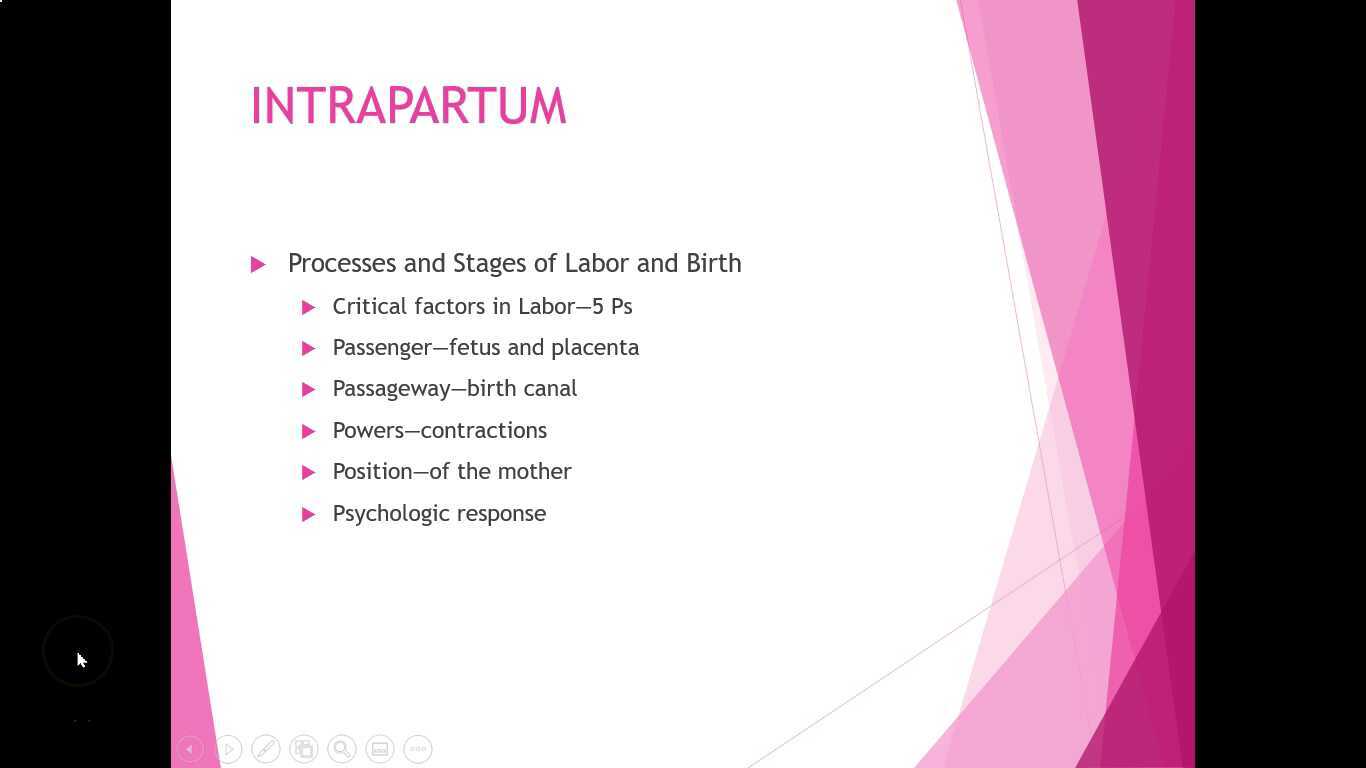 Intrapartum Part 1