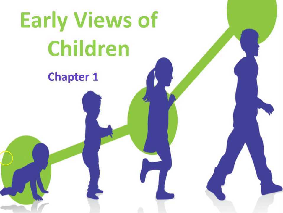 Chapter 1: Early Views of Children CC