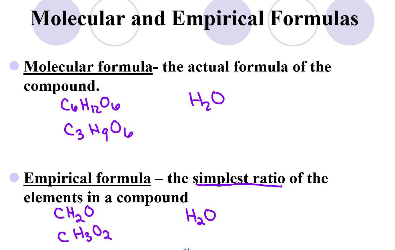 Molecular Formula Video