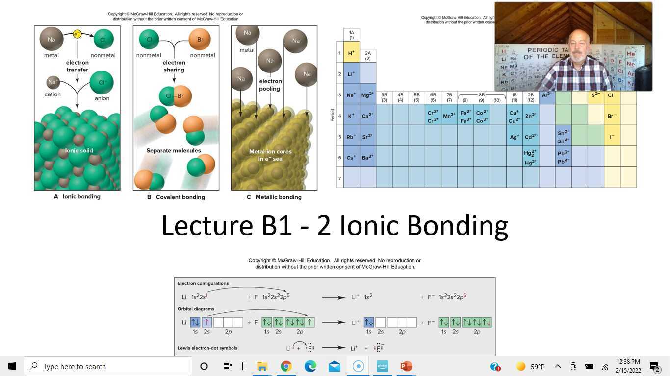 CHM 151AA Lecture B1 - 2 Ionic Bonding (Recording #41)
