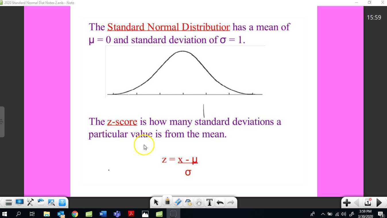 Standard Normal Distributions