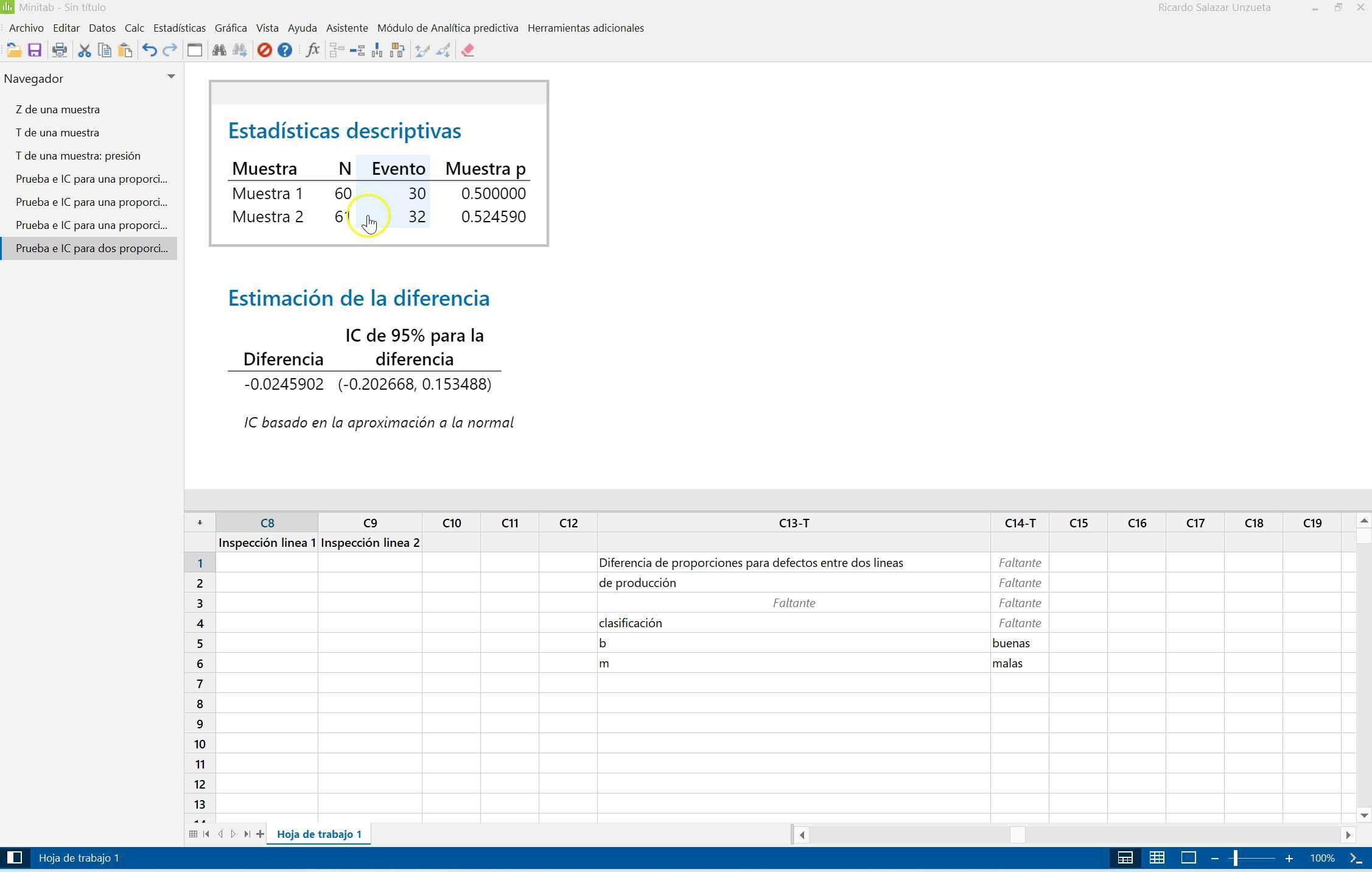 IC y PH dif de prop datos muestras en diferentes columnas