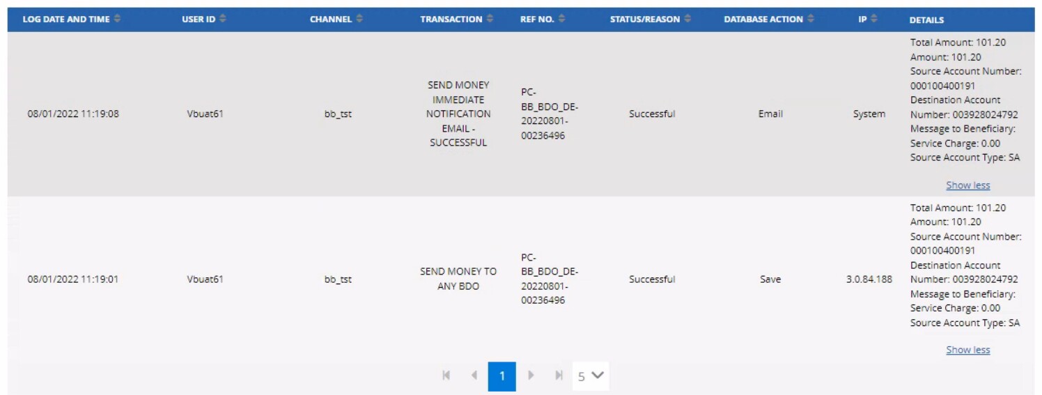 Audit: PC-BB_BDO_DE-20220801-00236496