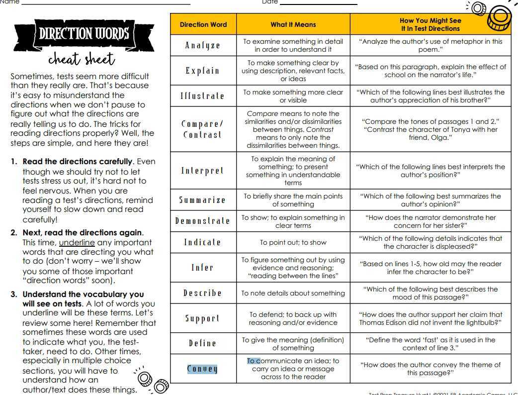 Test Direction Words - Cheat Sheet