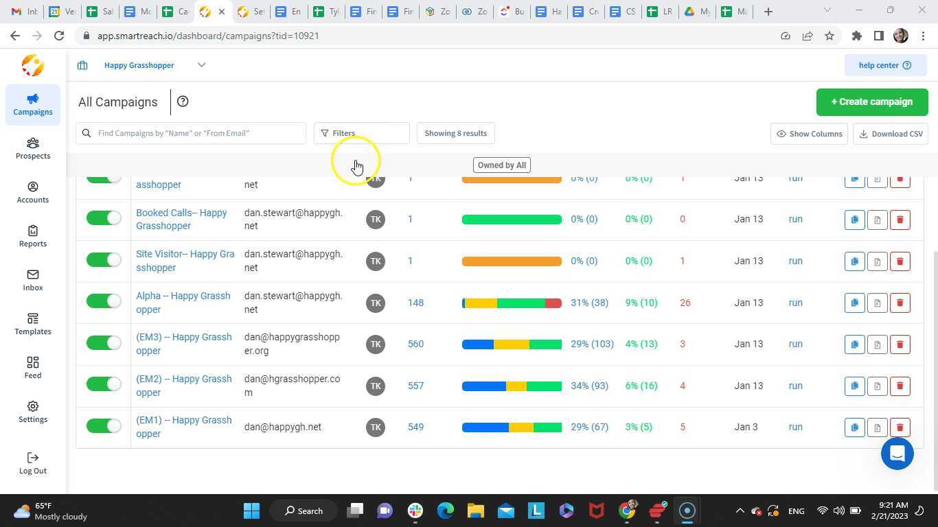 Split test tracking review and recomendations