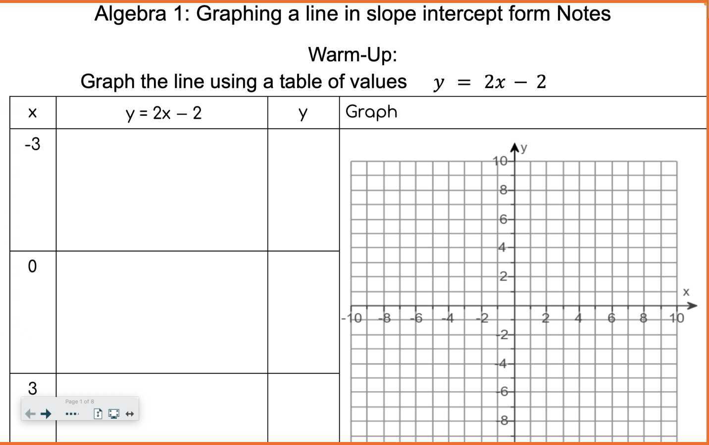 Understanding Linear Equations and Graphing Techniques