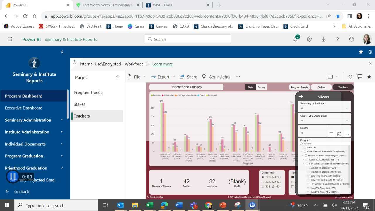 Program Dashboard - Teachers