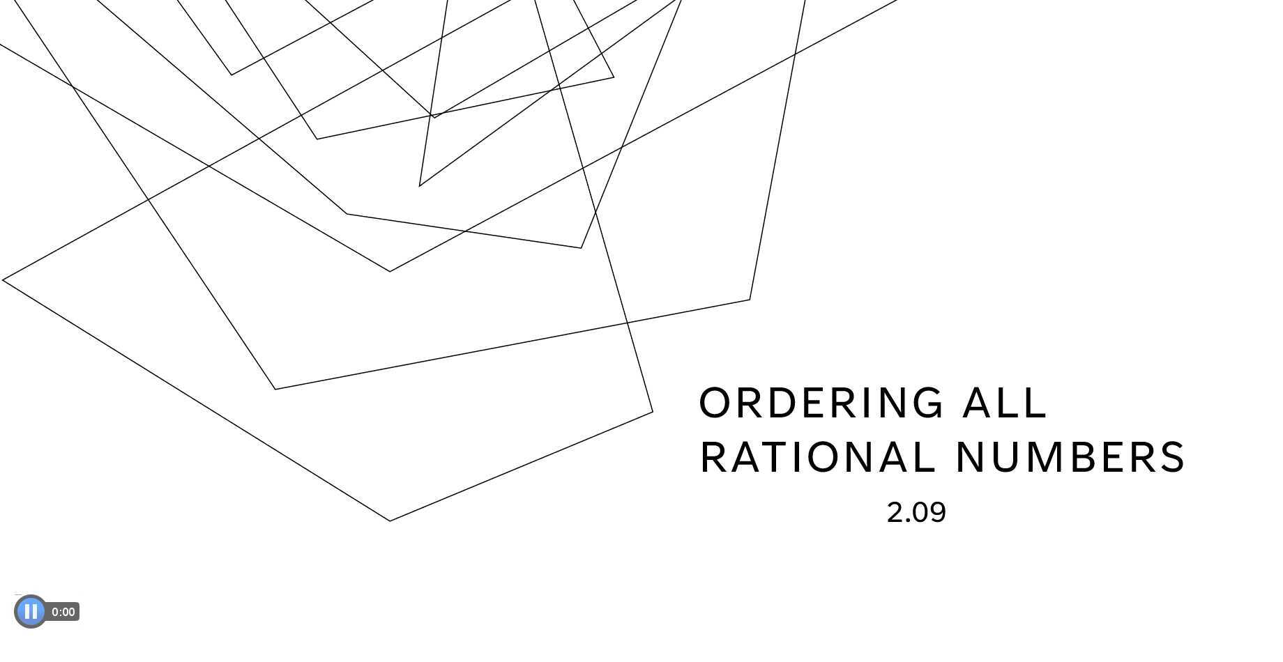 2.09 Mini-lesson--Ordering All rational Numbers