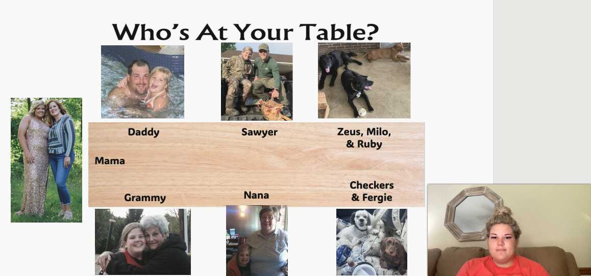 MSL 751 Discussion 7: Who's At Your Table?