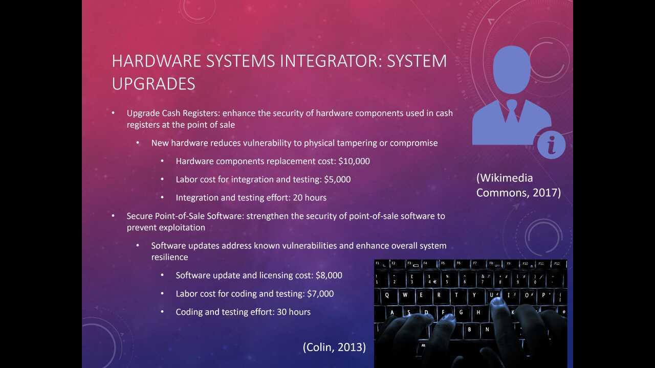CST-407 CLC - Security Experts (Part 2)