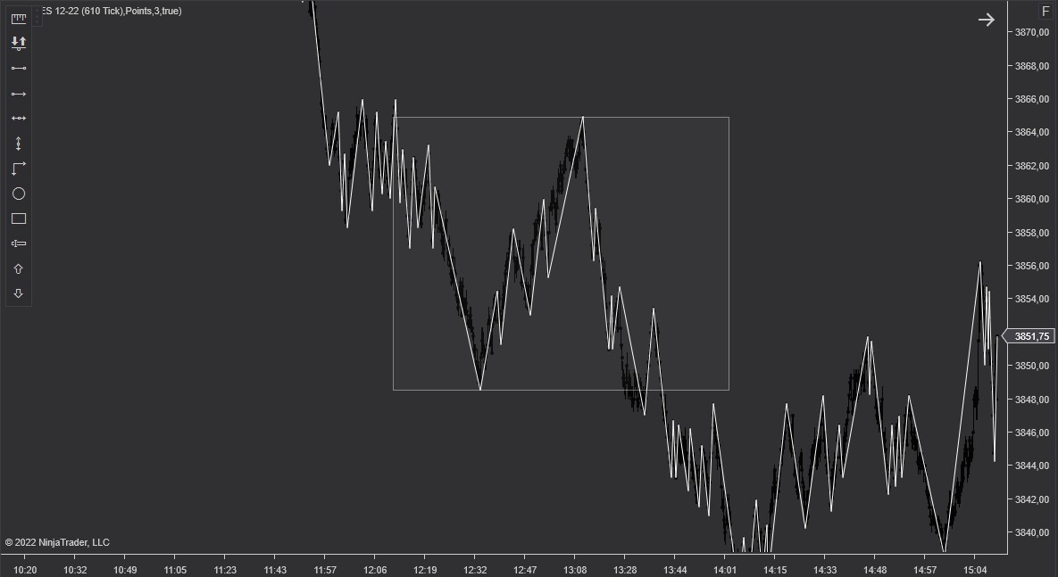 Recorte - Chart - MICRO 610 (75)