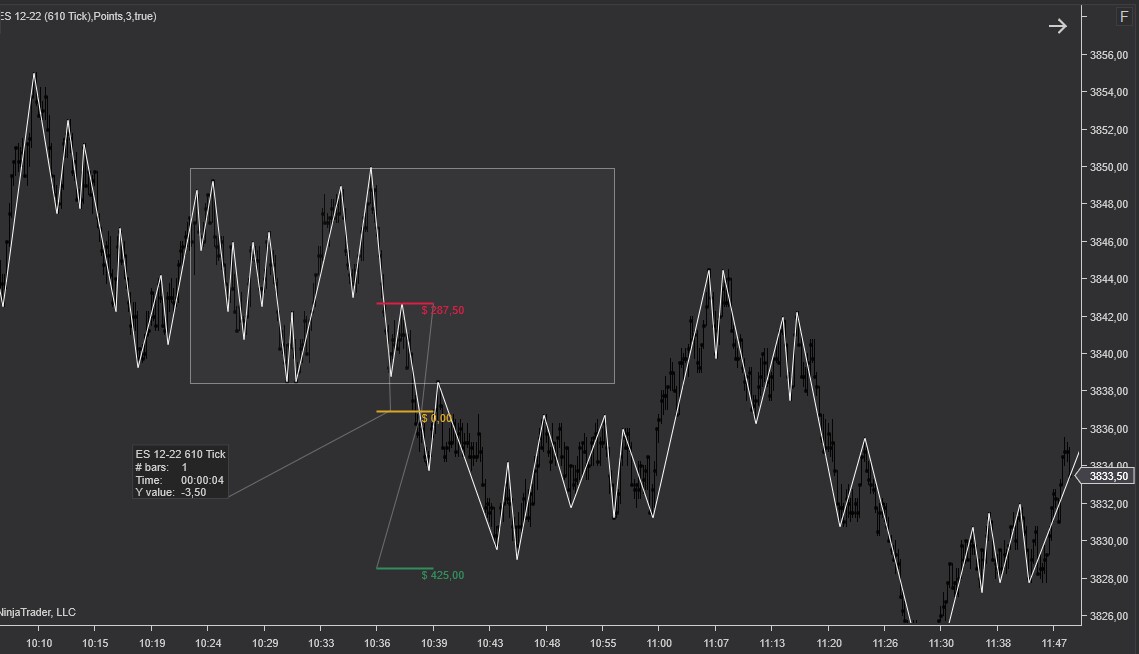 Recorte - Chart - MICRO 610 (76)